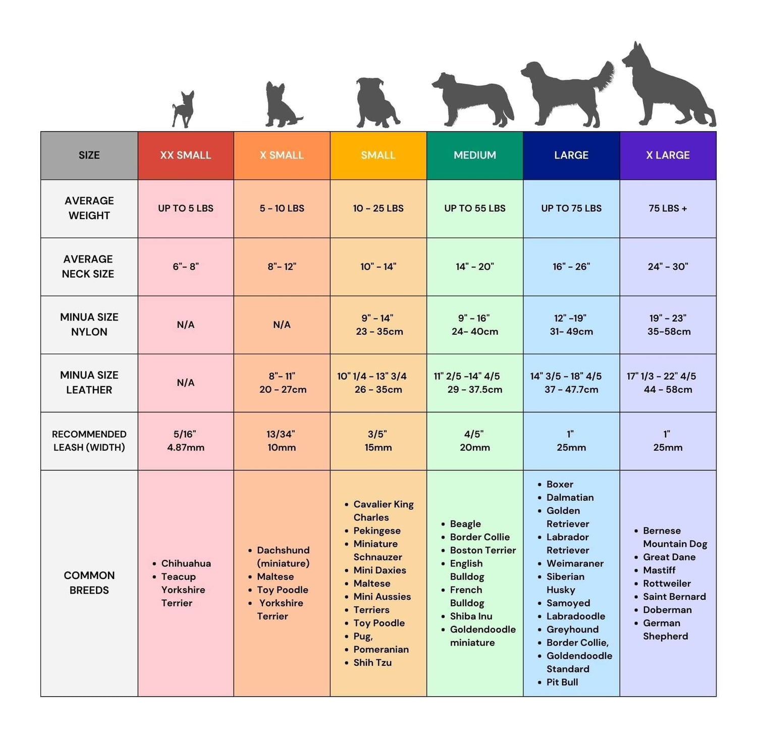 How To Choose Ideal Collar Size Chart